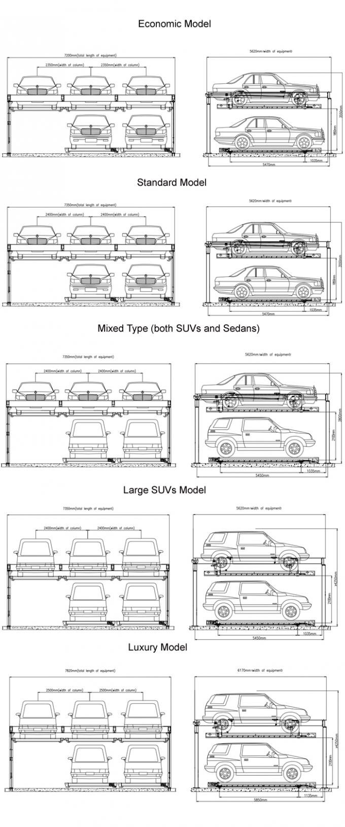 Steel Parking Structure